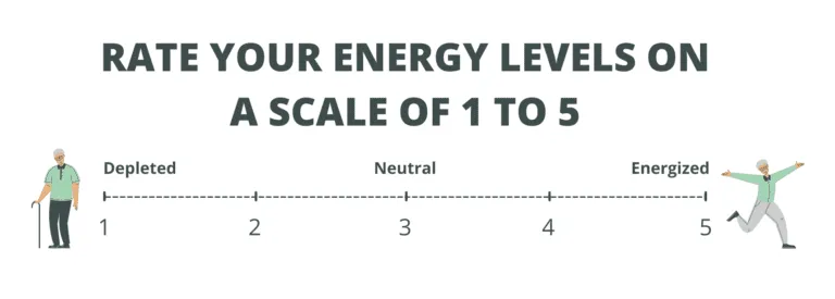 How to Find the Right Volunteer Opportunity in Retirement