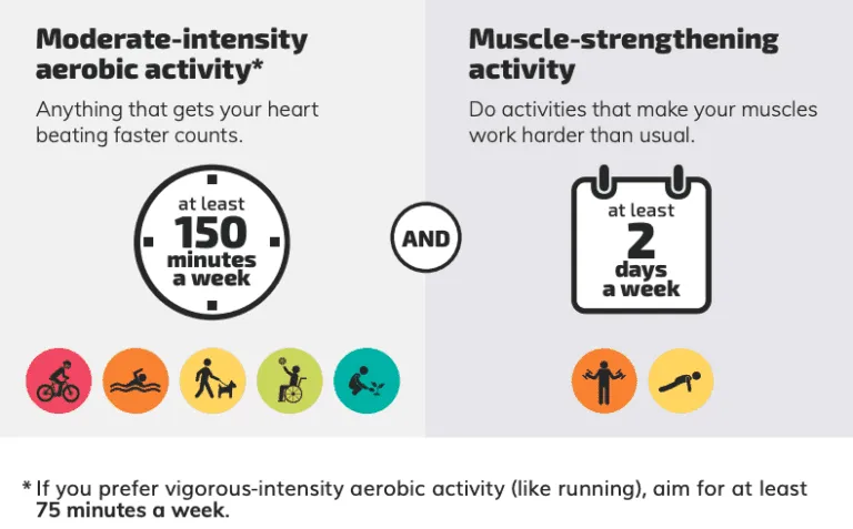 Best Home Workouts and Exercises for Seniors Over 60