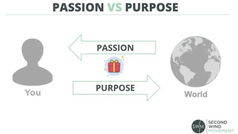 Passion vs. Purpose - What's the Difference and Why Does It Matter? Passion vs. Purpose - What's the Difference and Why Does It Matter?