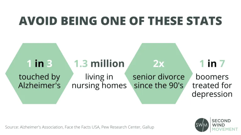 Life After Retirement: 19 Practical and Powerful Tips