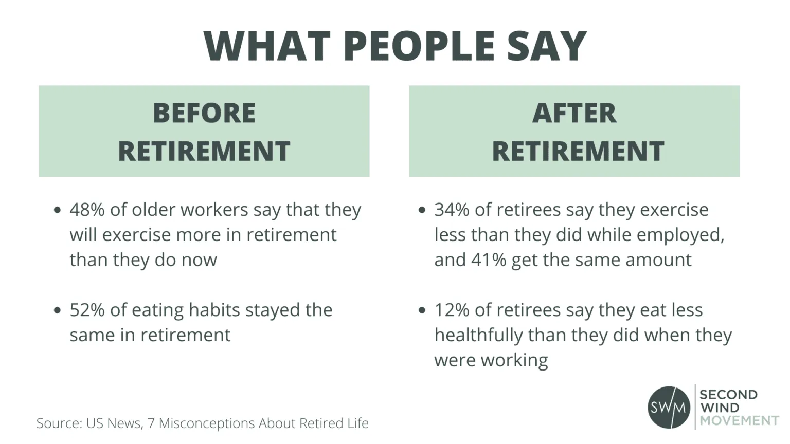 Life After Retirement: 19 Practical and Powerful Tips