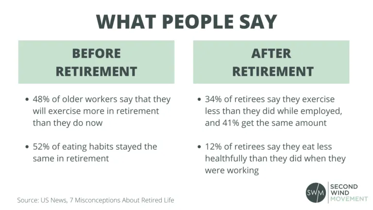 Life After Retirement: 19 Practical and Powerful Tips