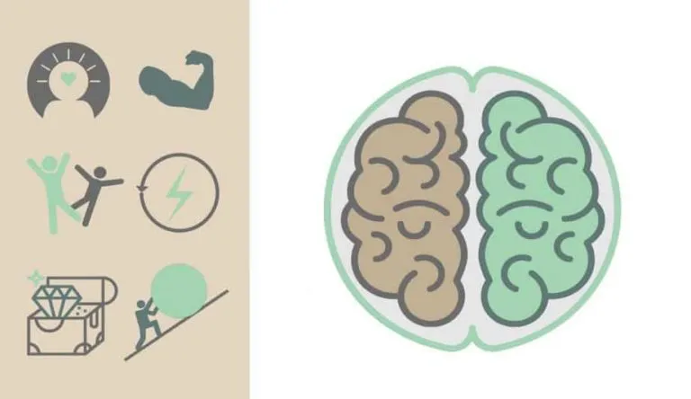 7 Tips for Building a New Retirement Routine - SWM