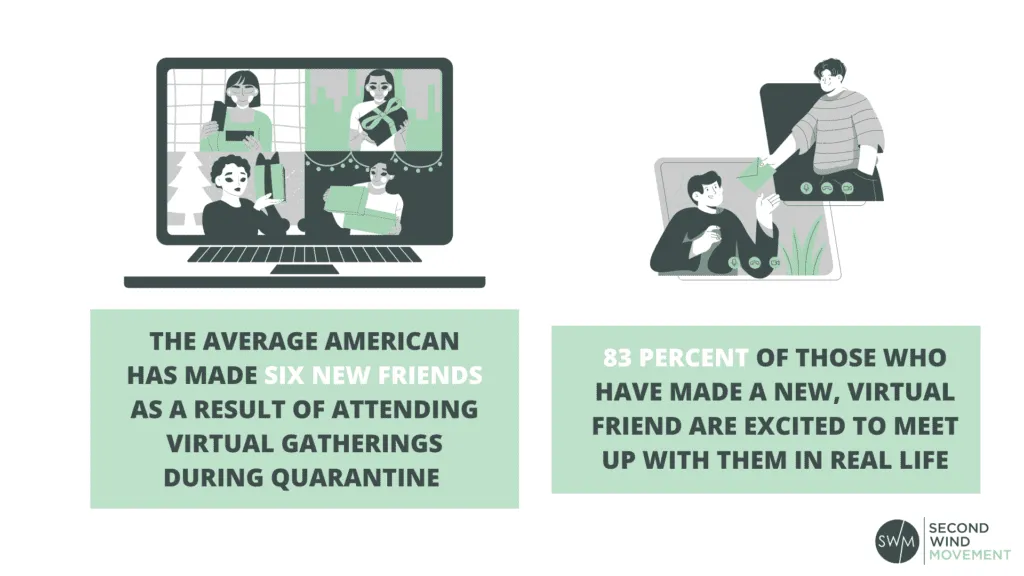 Senior Meetup Groups: Find Friends and Activities