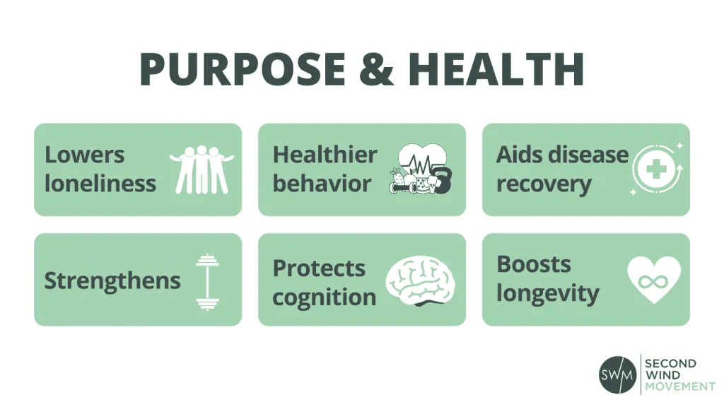 Finding Purpose in Retirement: 5 Paths to More Meaning