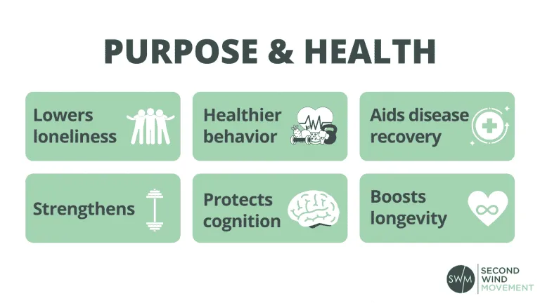 Finding Purpose in Retirement: 5 Paths to More Meaning