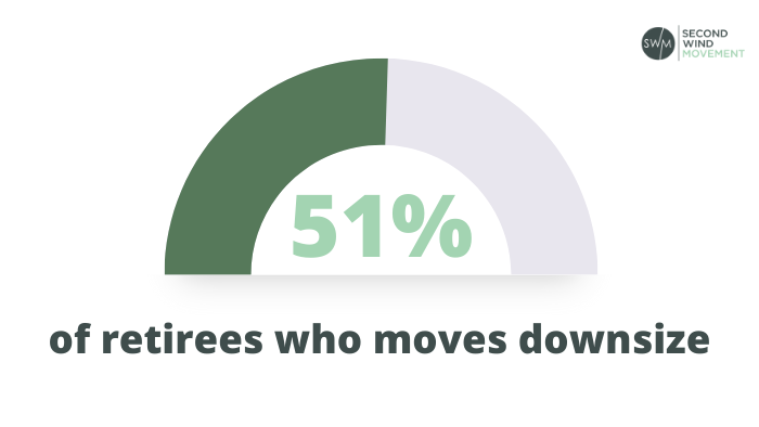10 Tips to Help You Save Money in Retirement - SWM