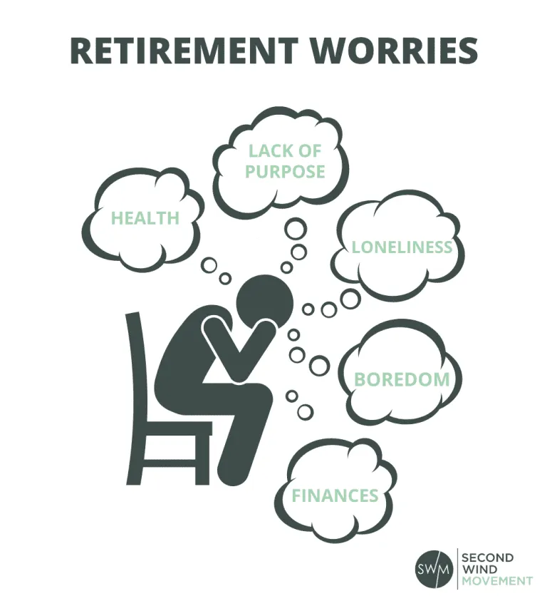 Retirement Anxiety: Causes, Signs, and What Helps