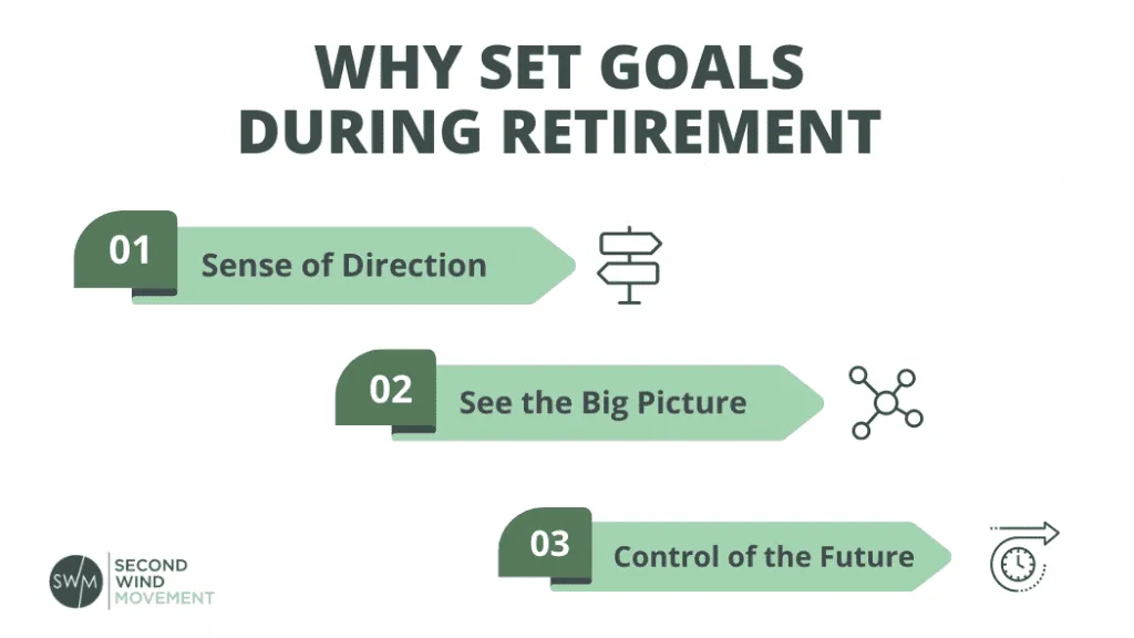 Retirement Goals: A Practical Guide to Meaning and Joy