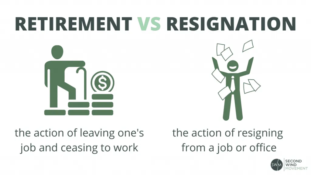 Should You Retire or Resign? How to Decide With Certainty