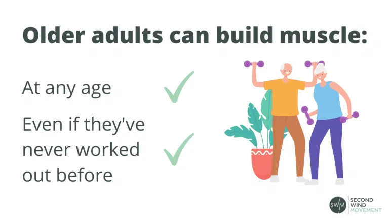 Build Muscle After 60: A Safe, Concrete, Step-by-Step Plan