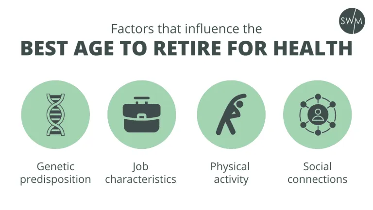 8 Signs It’s Time to Retire and How to Prepare