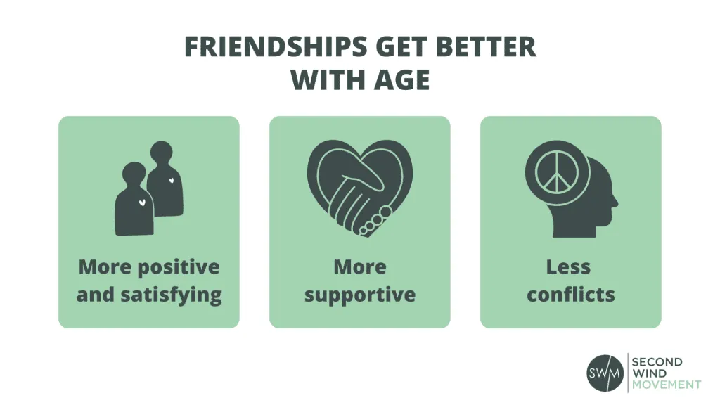 How Friendships Change in Late Adulthood: Adapt With Ease