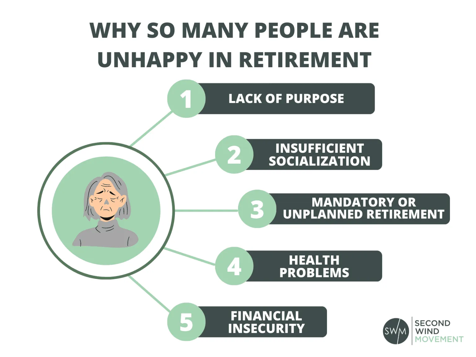 I Hate Retirement: How to Reset and Feel Better